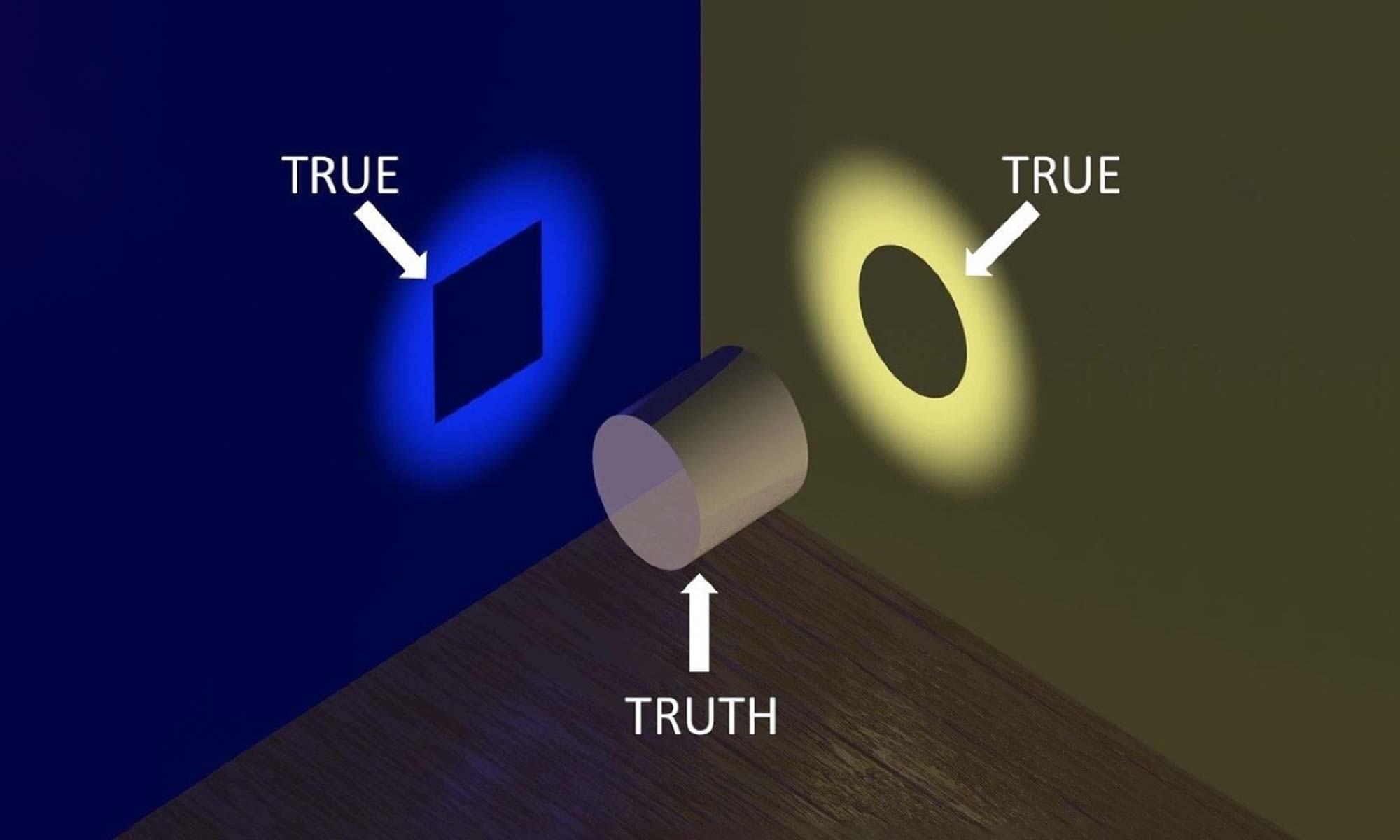 Getting to the real truth - Lucid